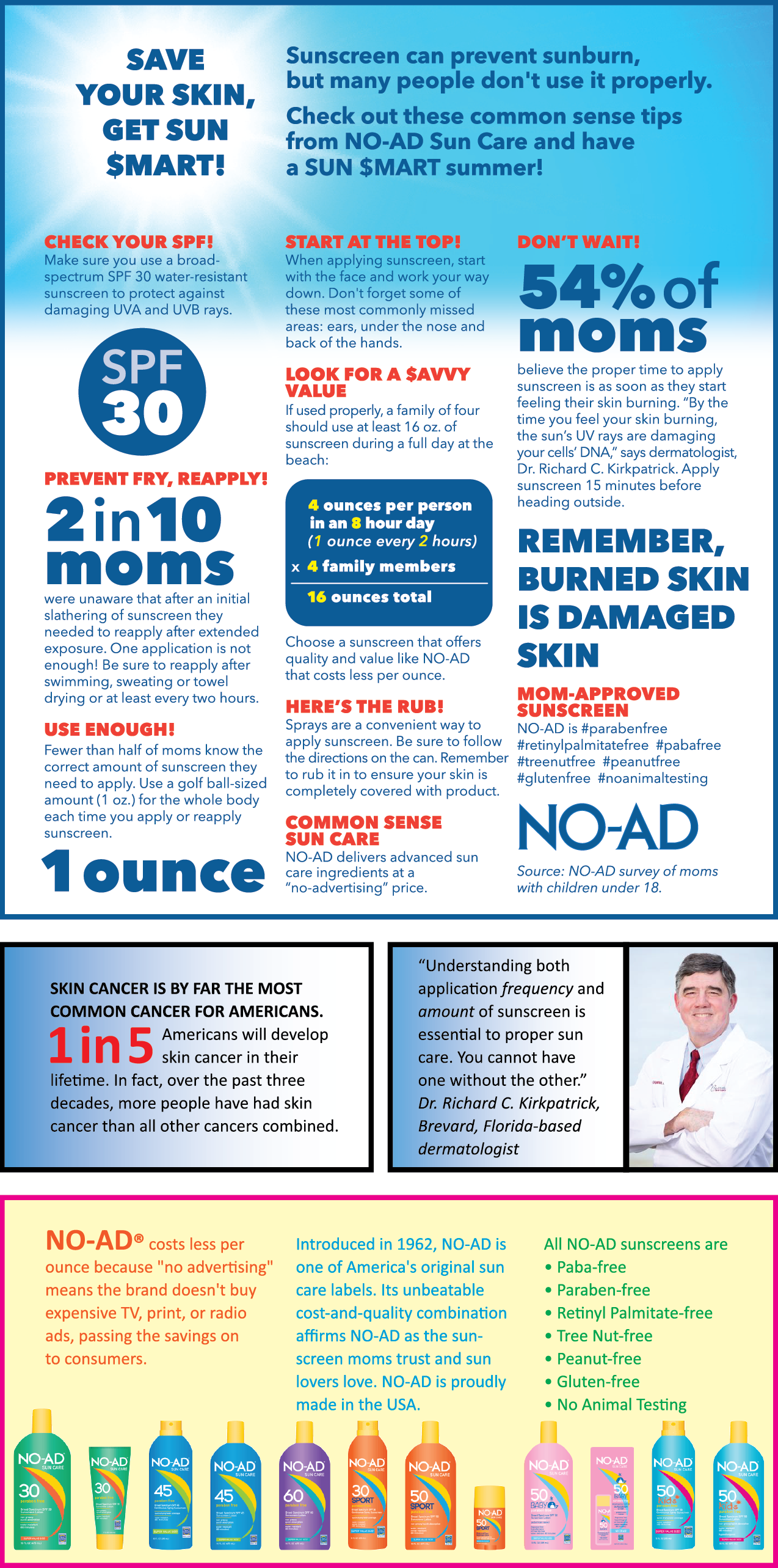 Summer is still here! Don’t forget the sunscreen!